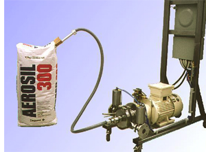 Ystral Powder Handling Case Studies | Powder Technologies