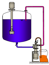 Ystral Powder Handling Case Studies | Powder Technologies