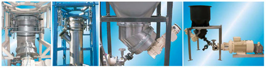 Ystral Processing Modules for Powder Handling | Powder Technologies